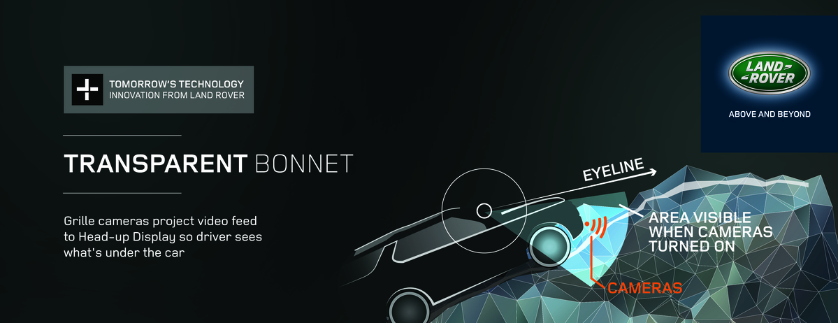 Land Rover Debuts "See-Through" Virtual Imaging Technology In Discovery ...