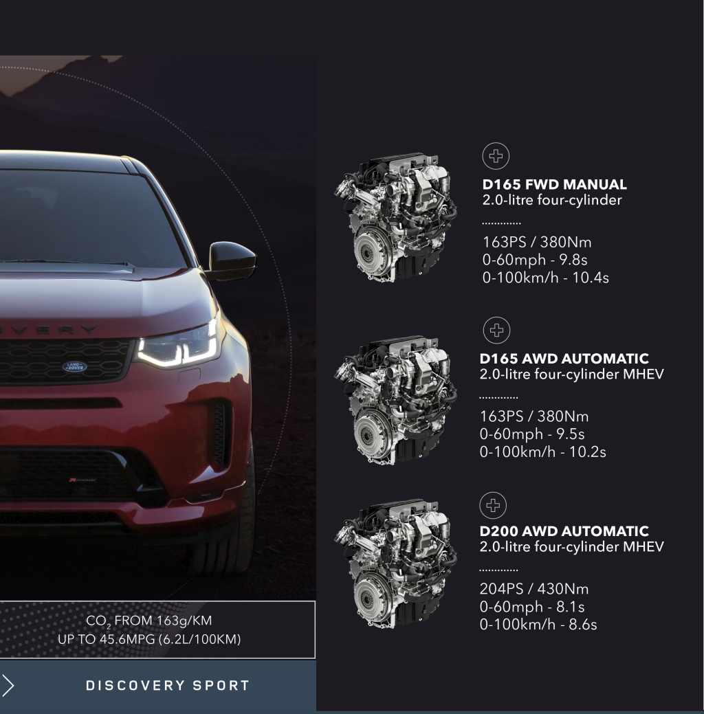 ELECTRIFIED INGENIUM ENGINE LINE UP - DISCOVERY SPORT | Land Rover ...