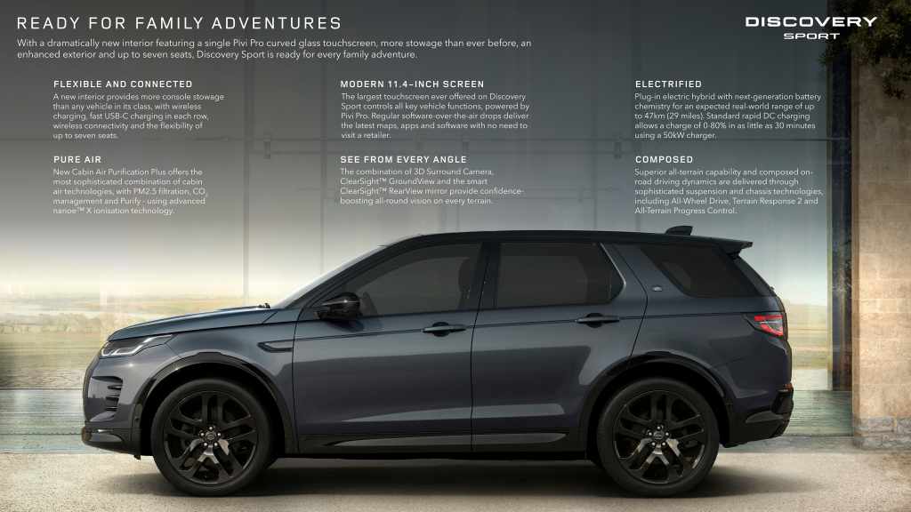 TECHNICAL INFOGRAPHICS - DISCOVERY SPORT 24MY | Land Rover Media Newsroom
