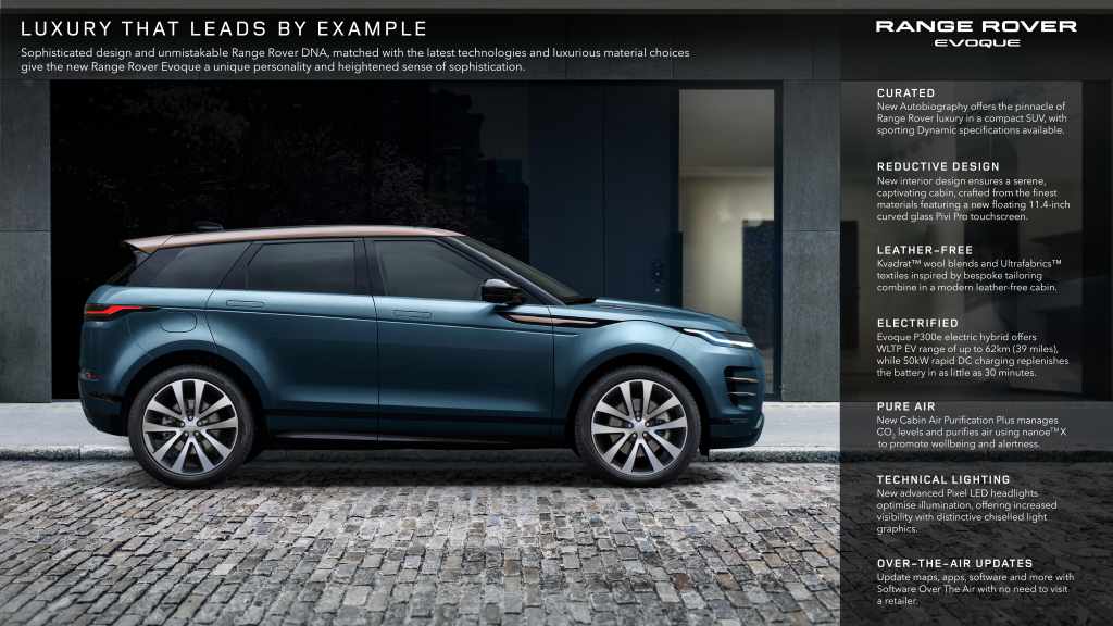 RANGE ROVER EVOQUE - NEW DESIGN AND SOPHISTICATED TECHNOLOGIES AMPLIFY ...