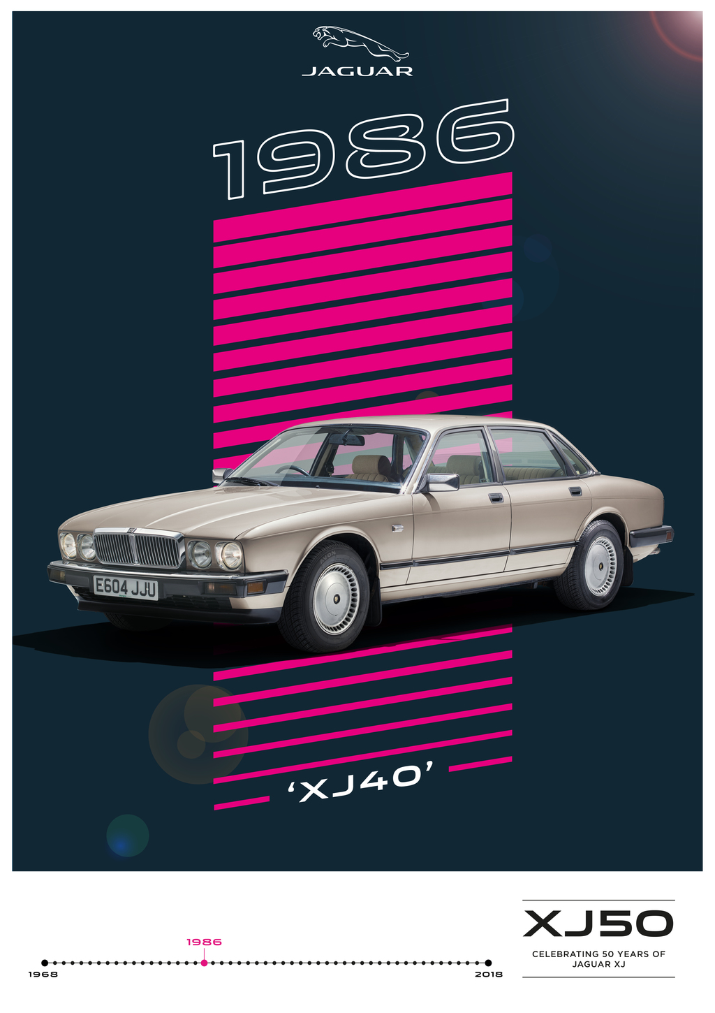 Jaguar XJ Heritage Posters - 1968 to 2018 | Jaguar Media Newsroom
