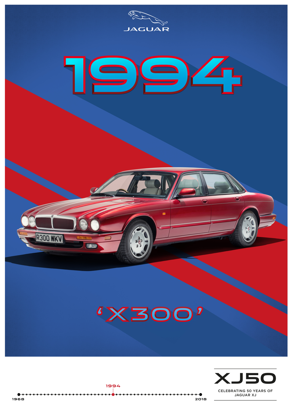 Jaguar XJ Heritage Posters - 1968 to 2018 | Jaguar Media Newsroom