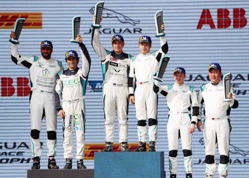 Jaguar Racing Zoom Backgrounds | Jaguar Racing Media Newsroom