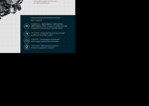 Land Rover Defender - Infographics | JLR Media Newsroom
